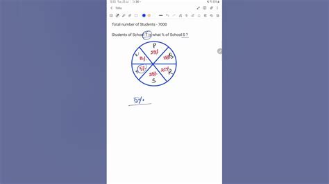 reasoning trick maths shorttricks youtubeshorts viral youtube