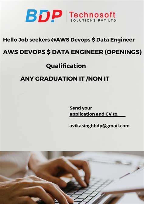 Seshu Babu Vishnumsetti On Linkedin Devops Aws Cloudcomputing