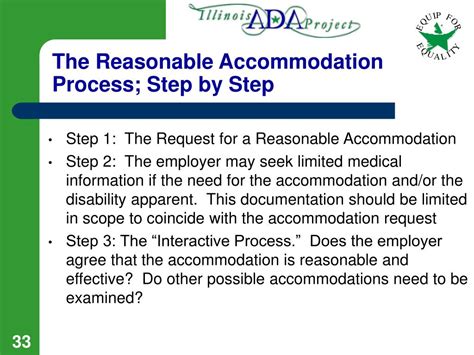 Ppt The Illinois Ada Project At Equip For Equality Presents