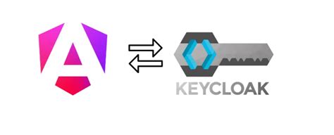 Secure Angular Apps With Jwt Complete Authentication Flow Explained By Ajaz Beig Medium