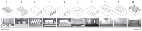 gallery of 10 typologies of daylighting from expressive dynamic patterns to diffuse light 7