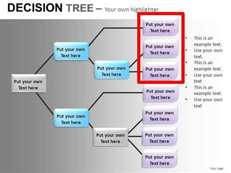 Decision Tree Powerpoint Presentation Slides Db PowerPoint Presentation Pictures PPT Slide