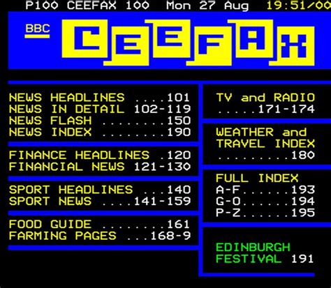 Teletext Was Slow But It Paved The Way For The Super Fast World Of The