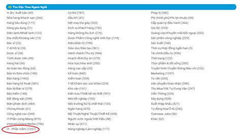 Kinh Nghiệm Lập Trình