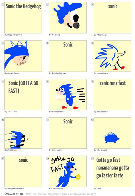 Sonic The Hedgehog Drawception Sonic The Hedgehog Drawception