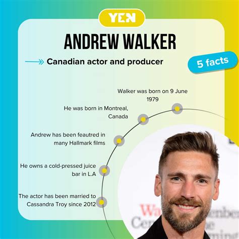 Meet Andrew Walker The Hallmark Heartthrob And The Untold Truth About