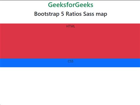 Bootstrap 5 Ratios Sass Map Geeksforgeeks