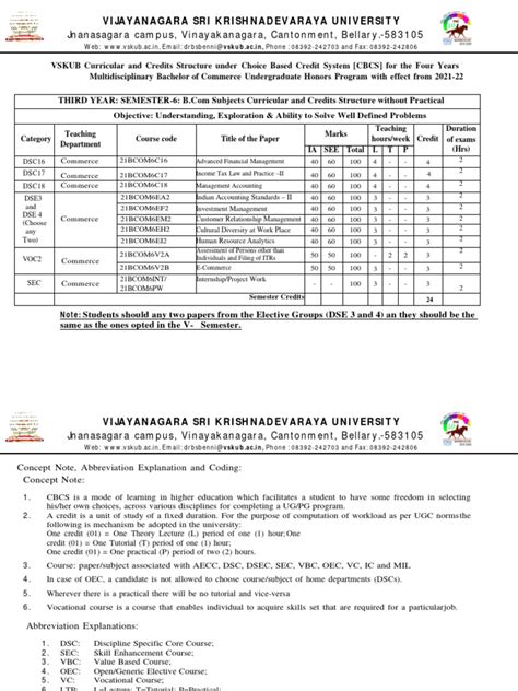 vi semester structure pdf
