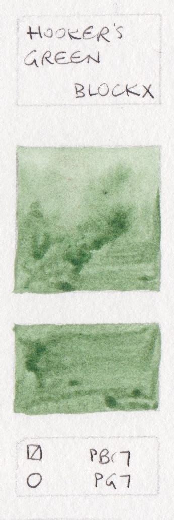 Green Watercolour Swatches Jane Blundell Artist
