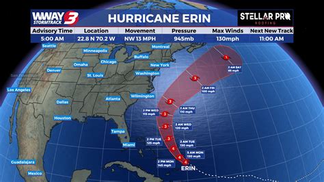 Matthew Heres A Break Down Of The Minimal Impacts Well See From Erin Away From The Coast