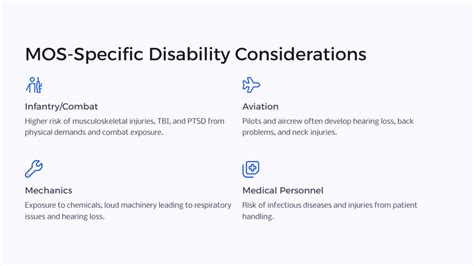 Va Disability Ratings By Military Occupational Specialty Mos All