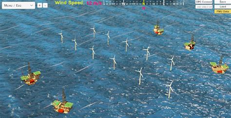 Figure 1 From Industry 40 Digital Twins In Offshore Wind Farms