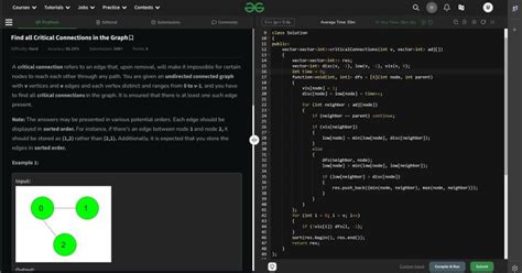 100daysofcode Coding 100daysofcode Dsa Geeksforgeeks C Khushi