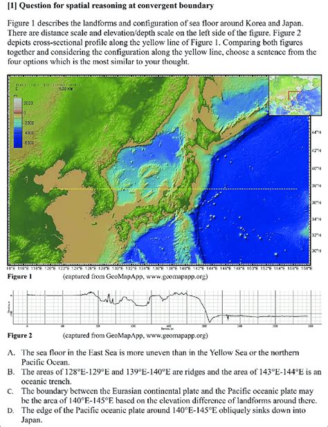 Item 1 An Example Of The Assessment Item Set In Year 2 Download