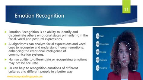 Artificial Intelligence Ai In Communication Pptx