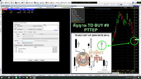 มาทำเพจหุ้นด้วย Td Sequential ม้าเฉียว ดูหุ้น The Future