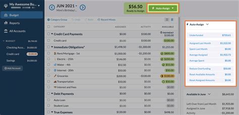 Ynab Budget App Review Pros Cons And Comparisons