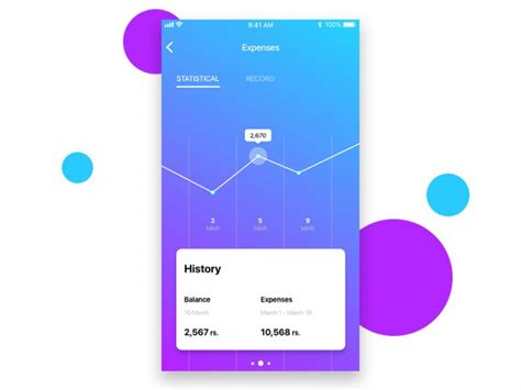 30 interesting expense manager mobile app ui design onaircode