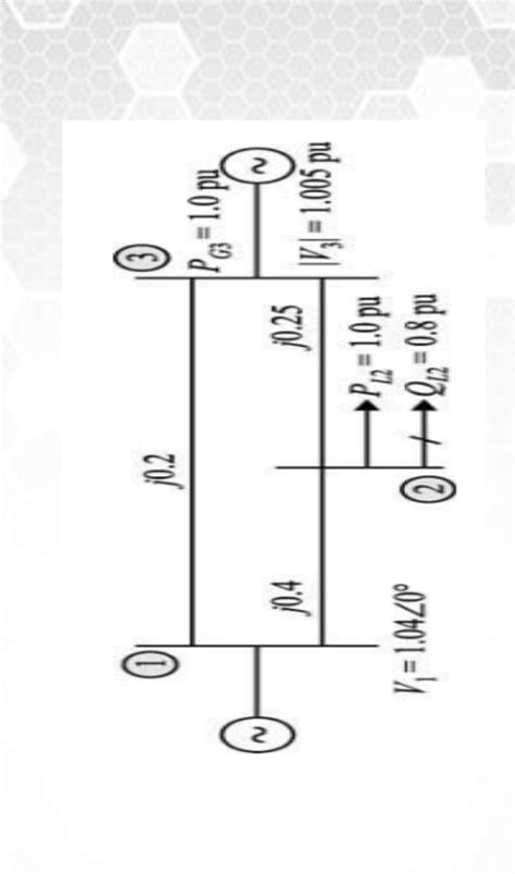 Solved Analyse Power Flow Using Fast Decoupled
