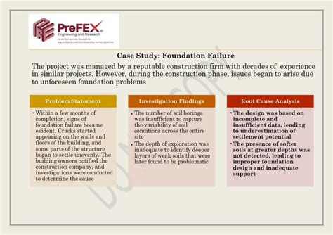 Prefex Engineering And Research On Linkedin Stability Integrity