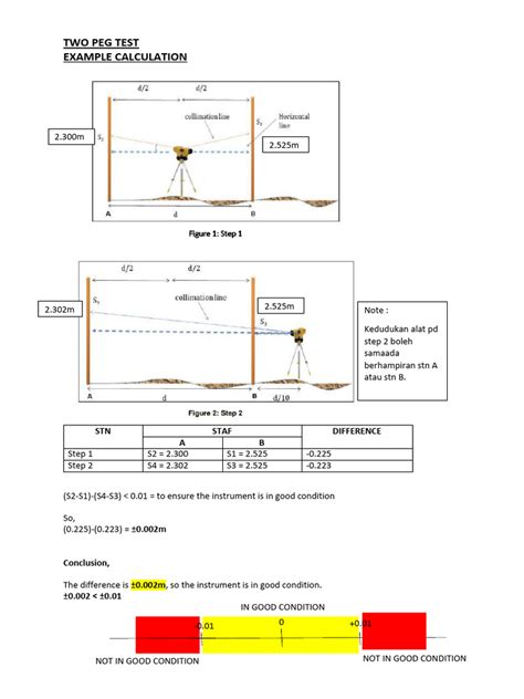 Two Peg Test Calculation Pdf