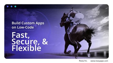 Reasy Inc On Linkedin Lowcode Developers Coding Fast Speed