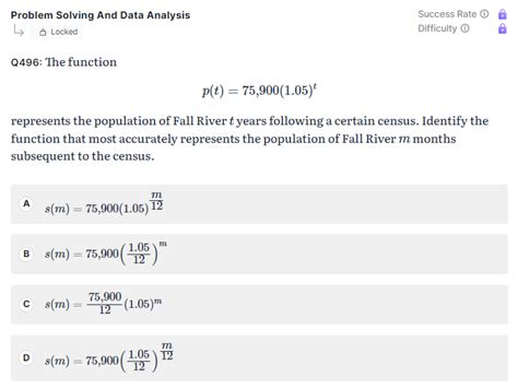 Digital Sat Math Problem Solving And Data Analysis Rmath99th