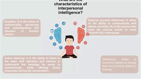 Interpersonal Intelligence 1pptx