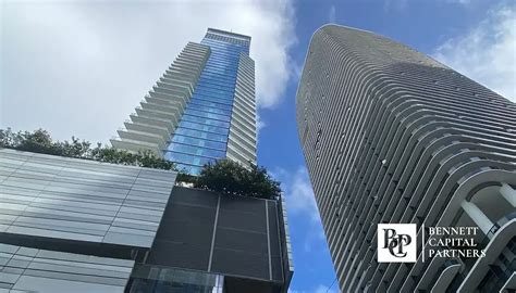 What Is A Cross Collateralization Mortgage A Complete Guide