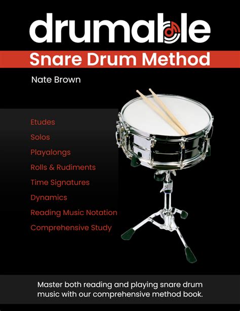 Dotted Eighth Notes Drumable