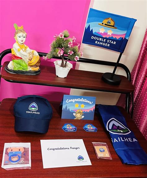 Divyanshi Tyagi On Linkedin Salesforce Salesforcedeveloper Saleforceranger