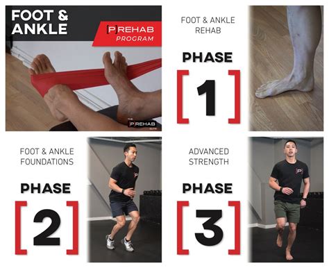The Best Turf Toe Exercises Free Rehab Plan Included