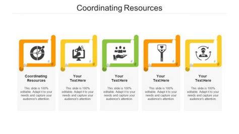 Coordinating Resources Powerpoint Presentation And Slides Ppt