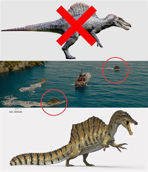 Jurassic World Spinosaurus Rex Hybrid Jurassic Park Series