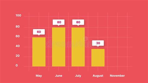 Analytic Graph Animation For Presentation Template Stock Video Video