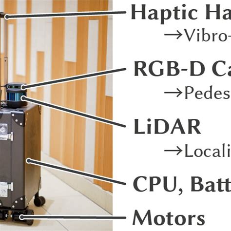 Our Prototype Navigation Robot Download Scientific Diagram