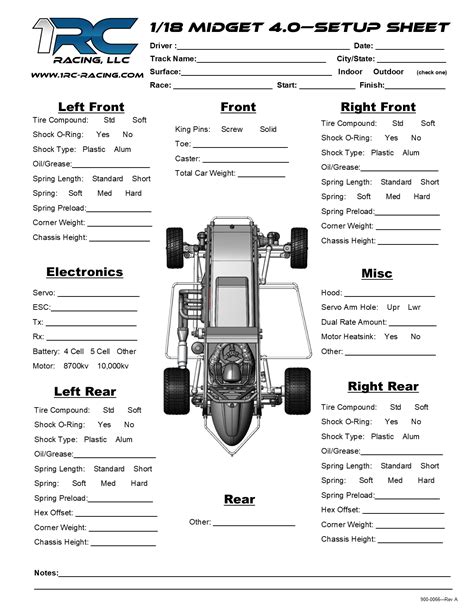 Setup Sheets