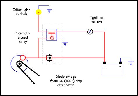 Idiot Light Hookup