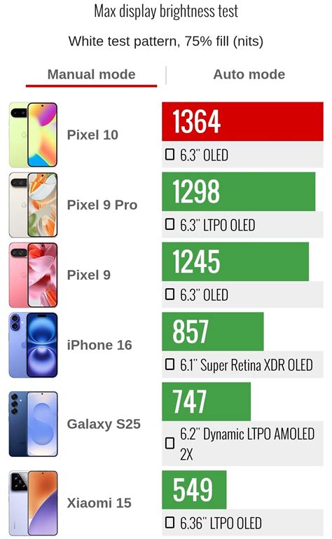 Imgur The Magic Of The Internet