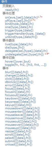 事件处理and 事件委托and 区别mouseover与mouseenter 林淼零 博客园