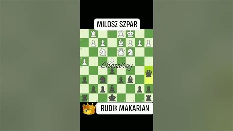 Rudik Makarian Beats Milosz Szpar Chesskey Youtube