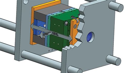 Injection Molding Flash Causes And Solutions July 2026