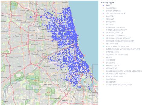 github cfragiadakis crime analysis in chicago exploratory data