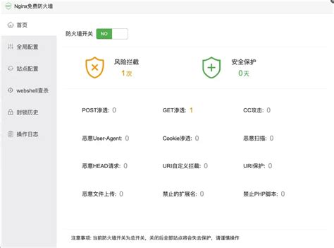 Docker 宝塔下的免费 Waf 防火墙对比 个人文章 Segmentfault 思否