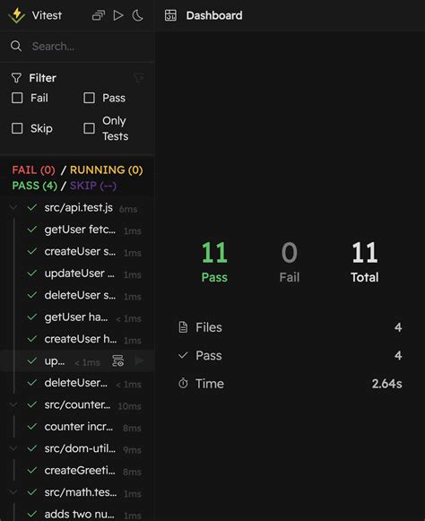 Vitest A Powerful Testing Framework For Vite