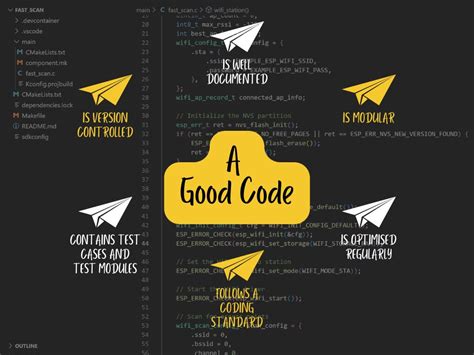 Nandan Ghawate On Linkedin Good Coding Practices I Wish I Had Known Sooner
