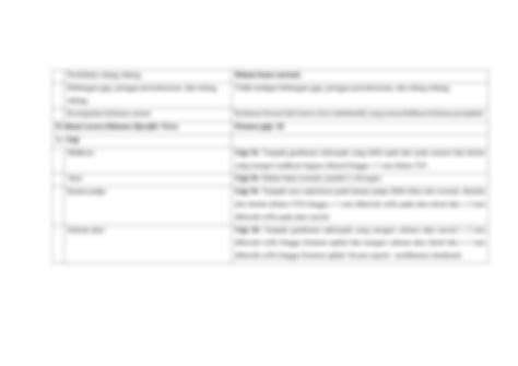 Solution Radiograph Interpretation Of Periodontal Disease Periapical