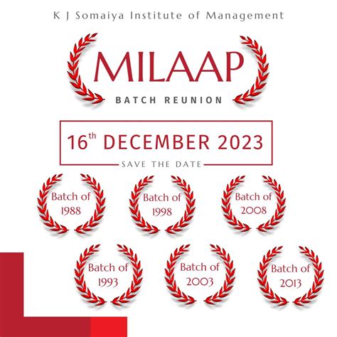 Nikunj Garg Posted On Linkedin