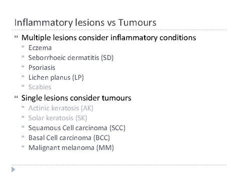 Dermatology Update Laura Manning Inflammatory Lesions Vs Tumours