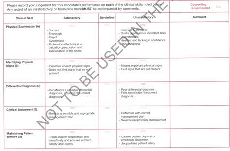 Mrcp Pacesの概要と対策方法 英国王立内科医協会会員資格
